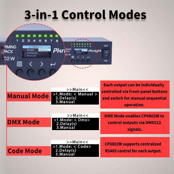 Pknight 2.4G Wireless WiFi & RS485 8-Outlet Smart PDU DMX Relay – Prog