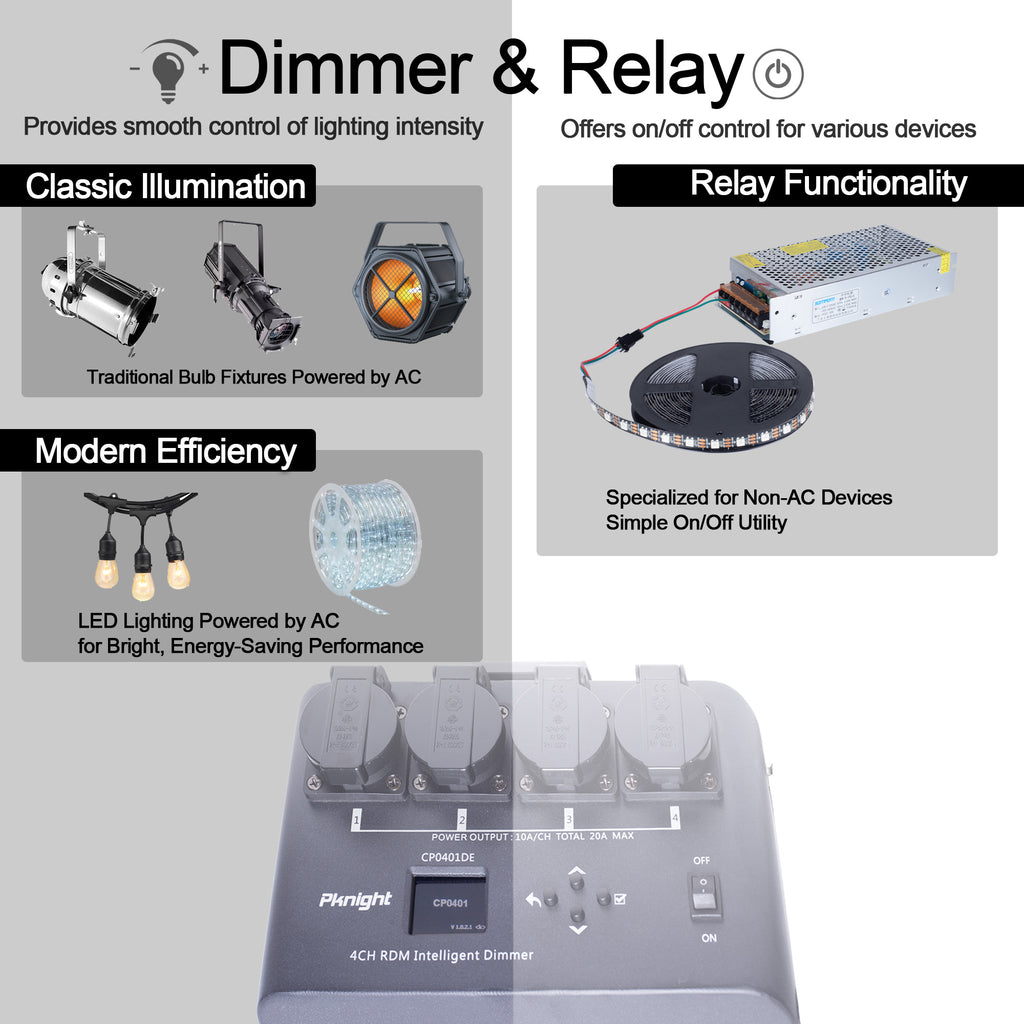 Pknight 4-channel RDM/DMX Dimmer/Switch/relay pack | Lighting Accessor