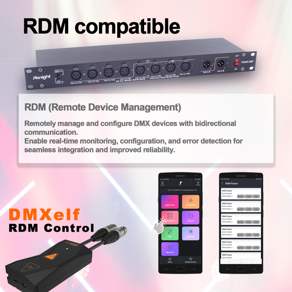Pknight 8-Port RDM DMX Splitter with Dual Input, PowerCON Linking,Opti