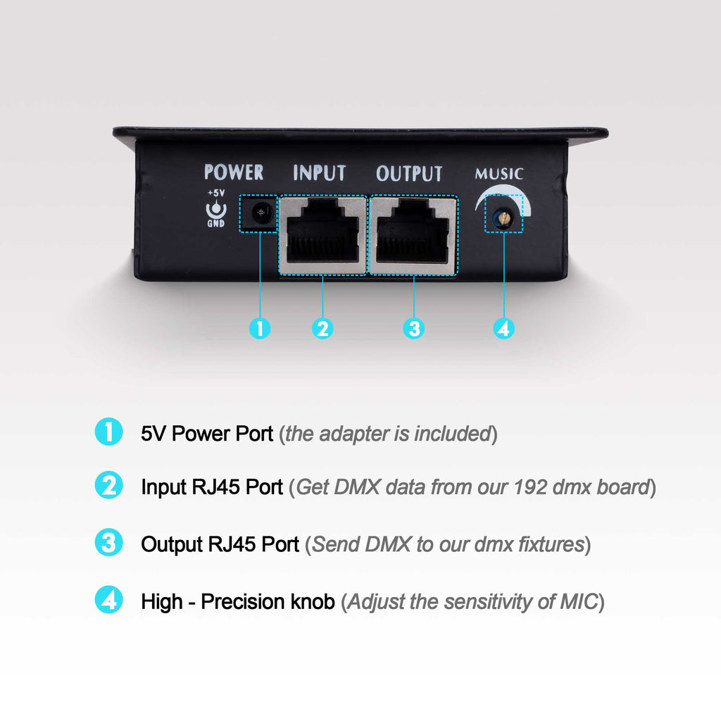 Pknight DMX Wall Mounted Controller Compact DMX Control Station for Ch